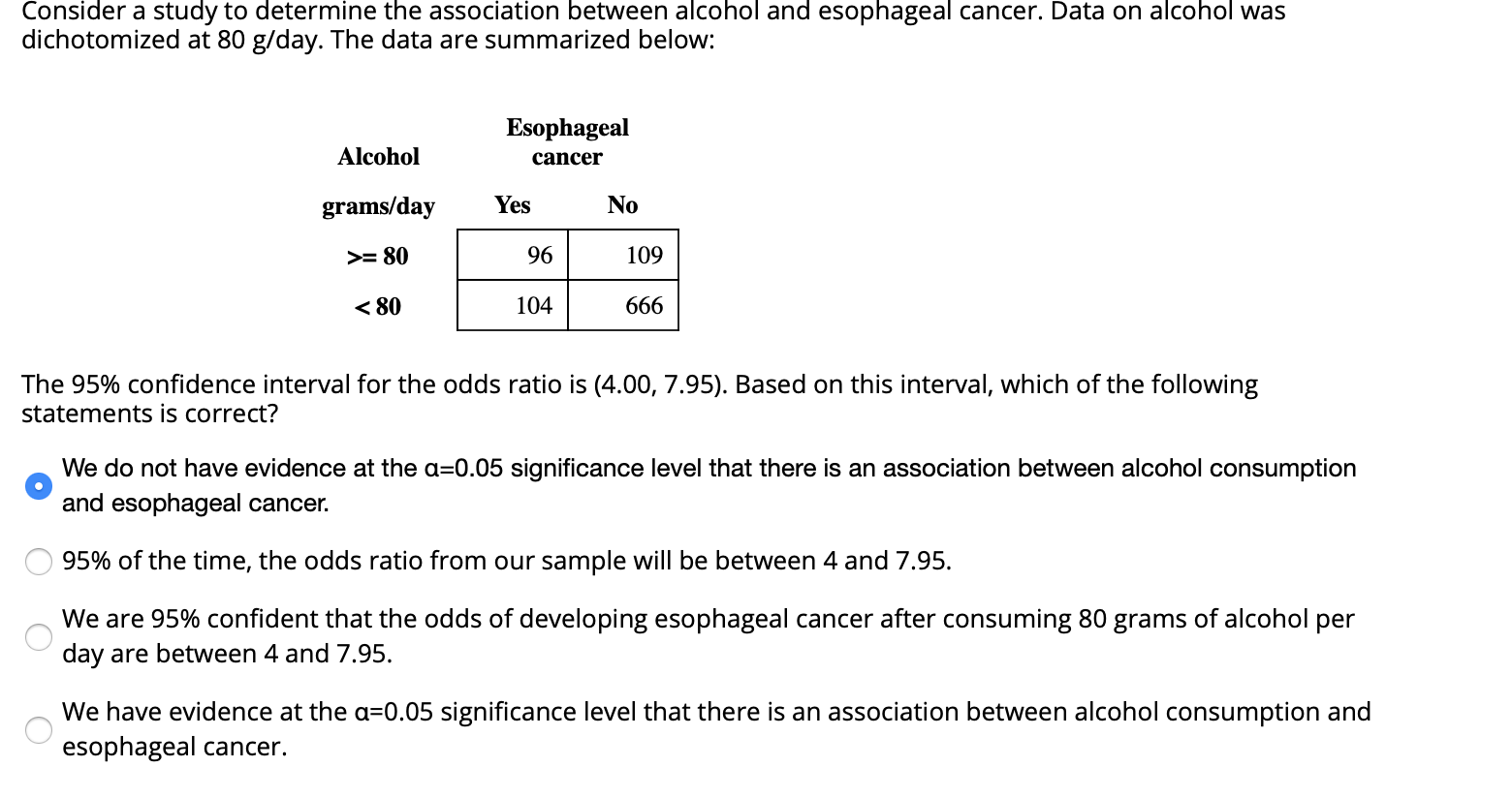 Solved Consider a study to determine the association between | Chegg.com