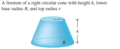 Solved A frustum of a right circular cone with height h, | Chegg.com