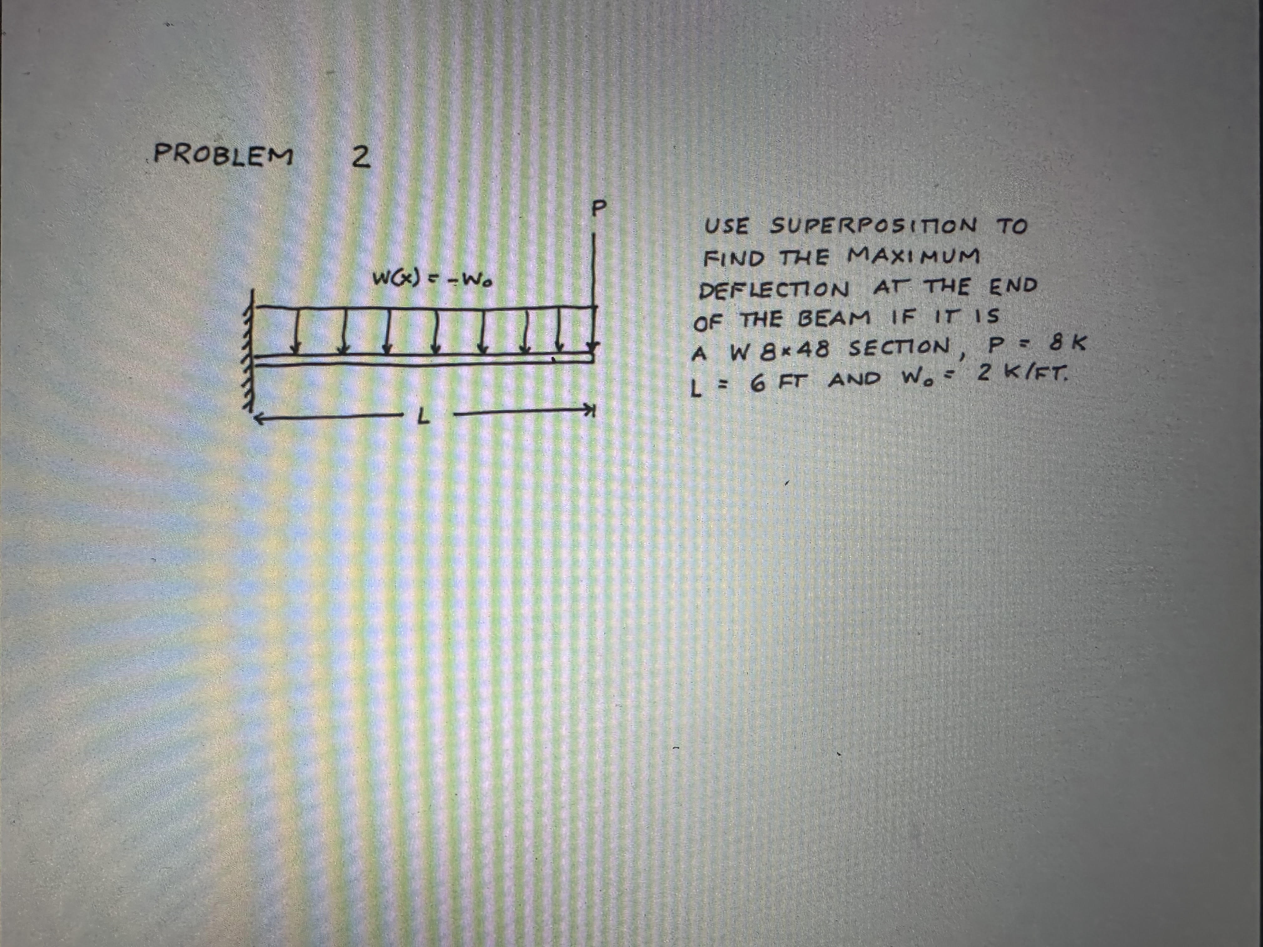 Solved PROBLEM 2 USE SUPERPOSITION TO FIND THE MAXIMUM | Chegg.com