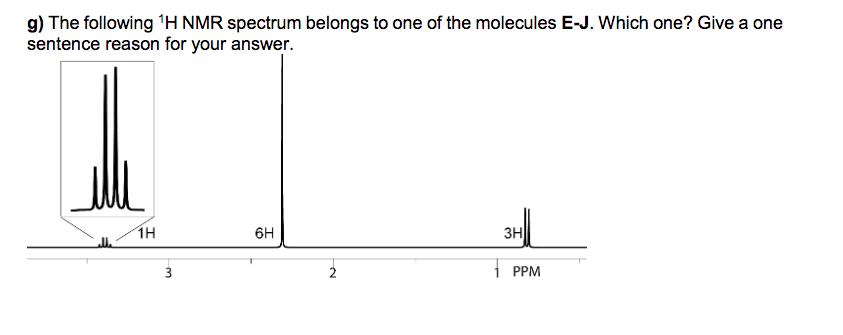 Solved E F G H I Jg) The following 1H NMR spectrum belongs | Chegg.com