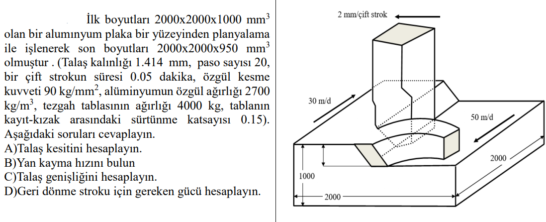 Solved İlk boyutlar1 2000×2000×1000 mm3 olan bir aluminyum | Chegg.com