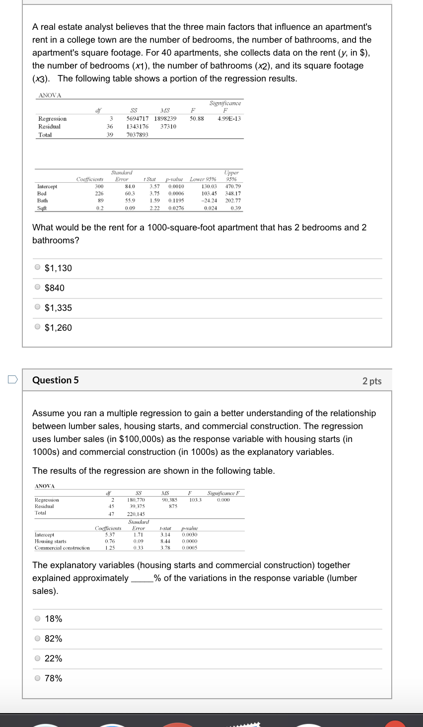 Solved A real estate analyst believes that the three main | Chegg.com