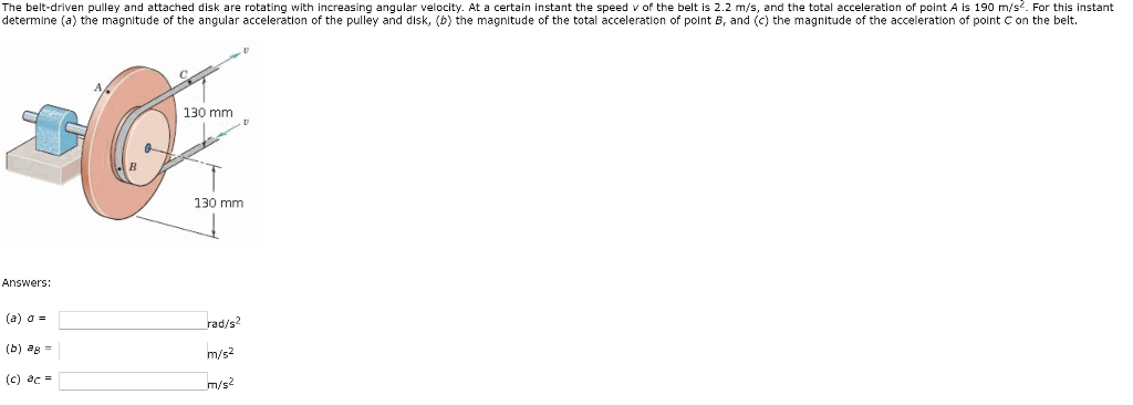 Solved The belt-driven pulley and attached disk are rotating | Chegg.com