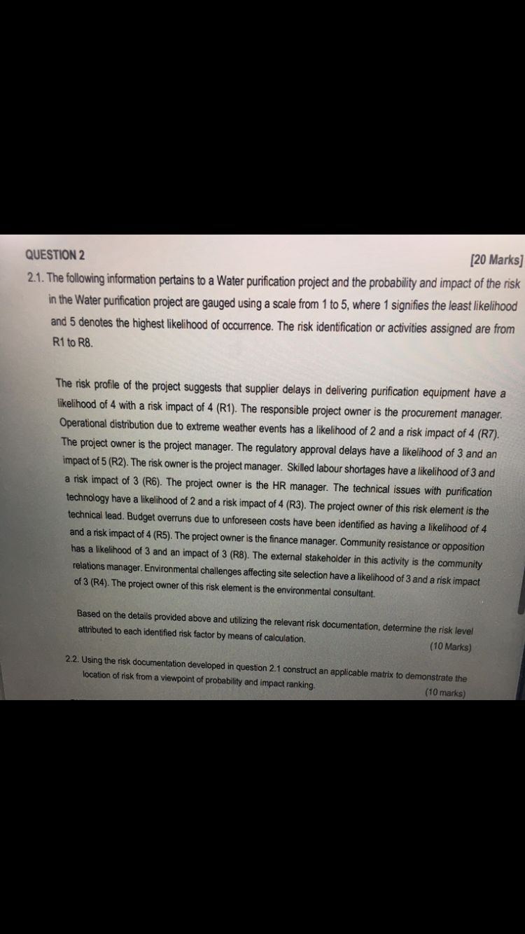 Solved QUESTION 2[20 ﻿Marks]2.1. ﻿The following information | Chegg.com