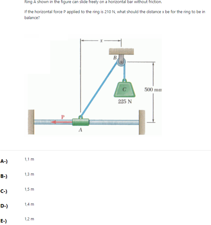 Solved Ring A shown in the figure can slide freely on a | Chegg.com
