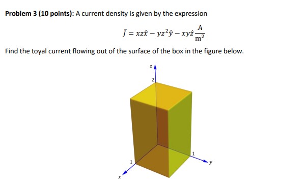 Solved Problem 3 (10 points): A current density is given by | Chegg.com