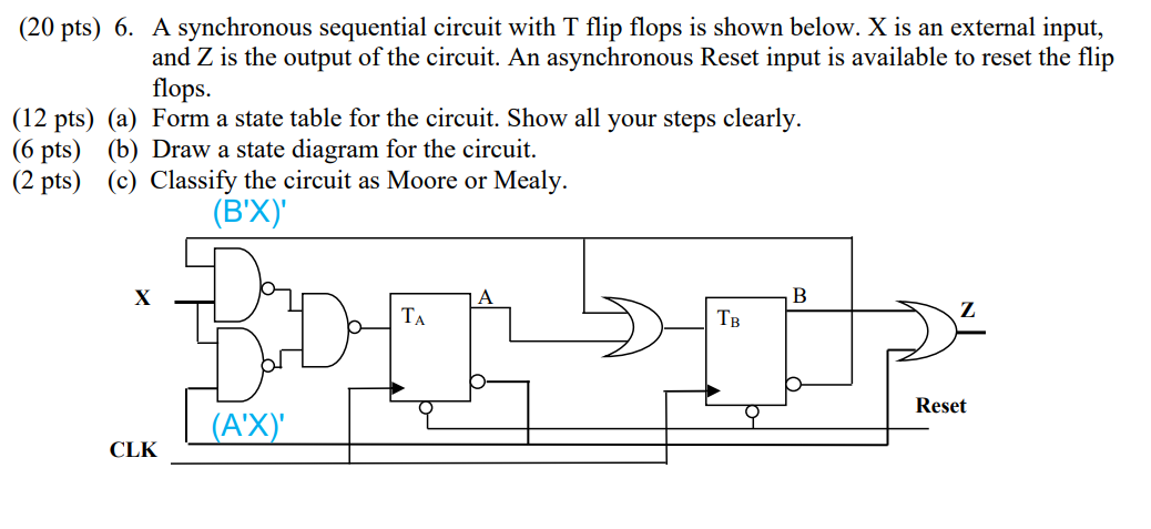 Solved (20 pts) 6. A synchronous sequential circuit with T | Chegg.com Solved (20 pts) 6. A synchronous sequential circuit with T | Chegg.com