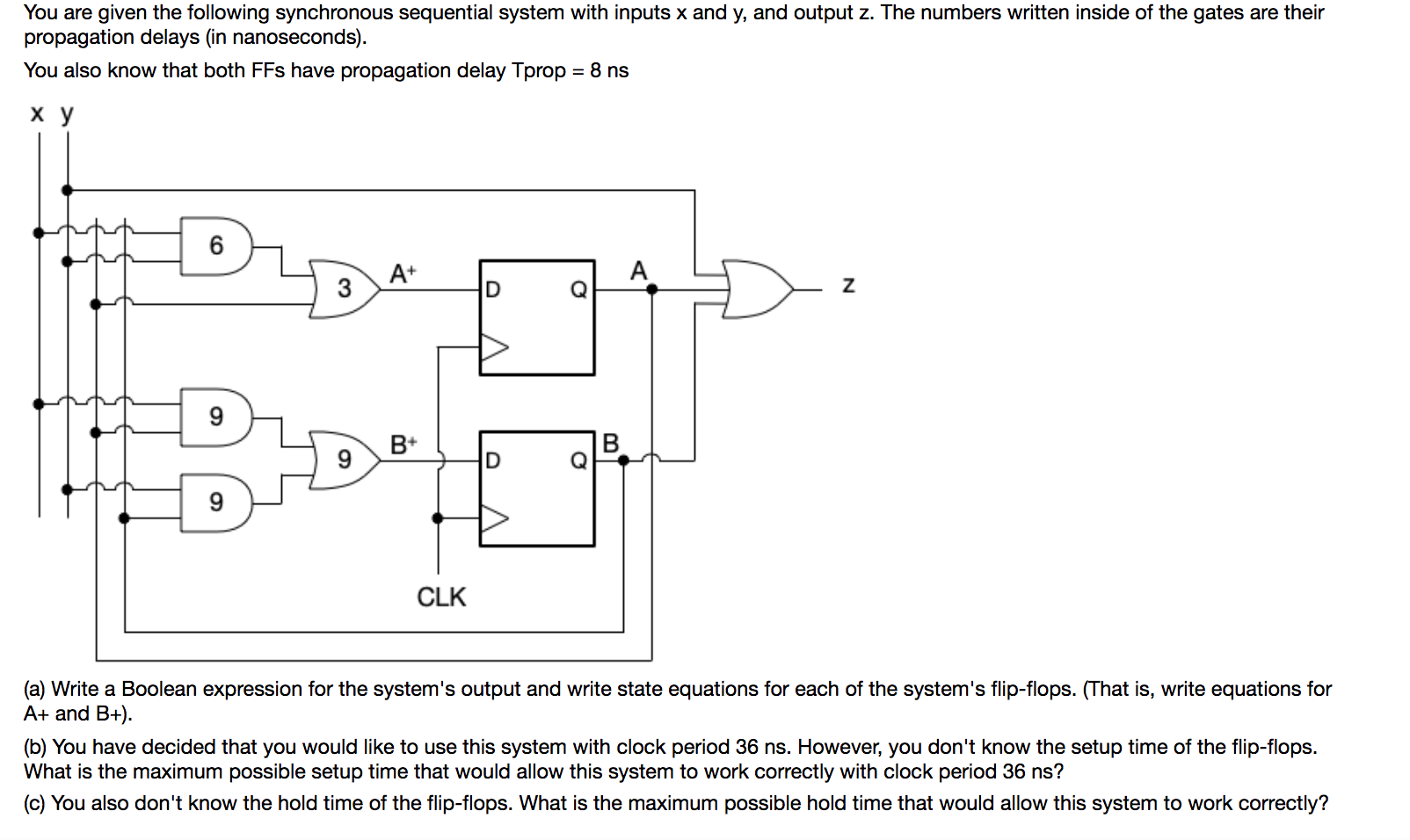 Solved You are given the following synchronous sequential | Chegg.com