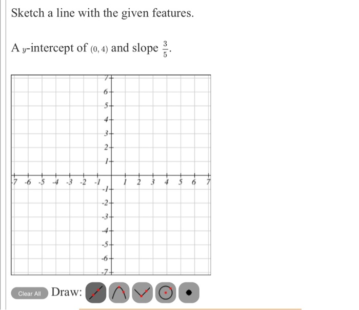 Solved Fill out the table and graph the equation. Enter | Chegg.com