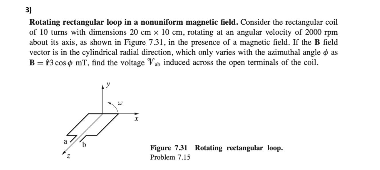 Solved Rotating rectangular loop in ﻿a nonuniform magnetic | Chegg.com
