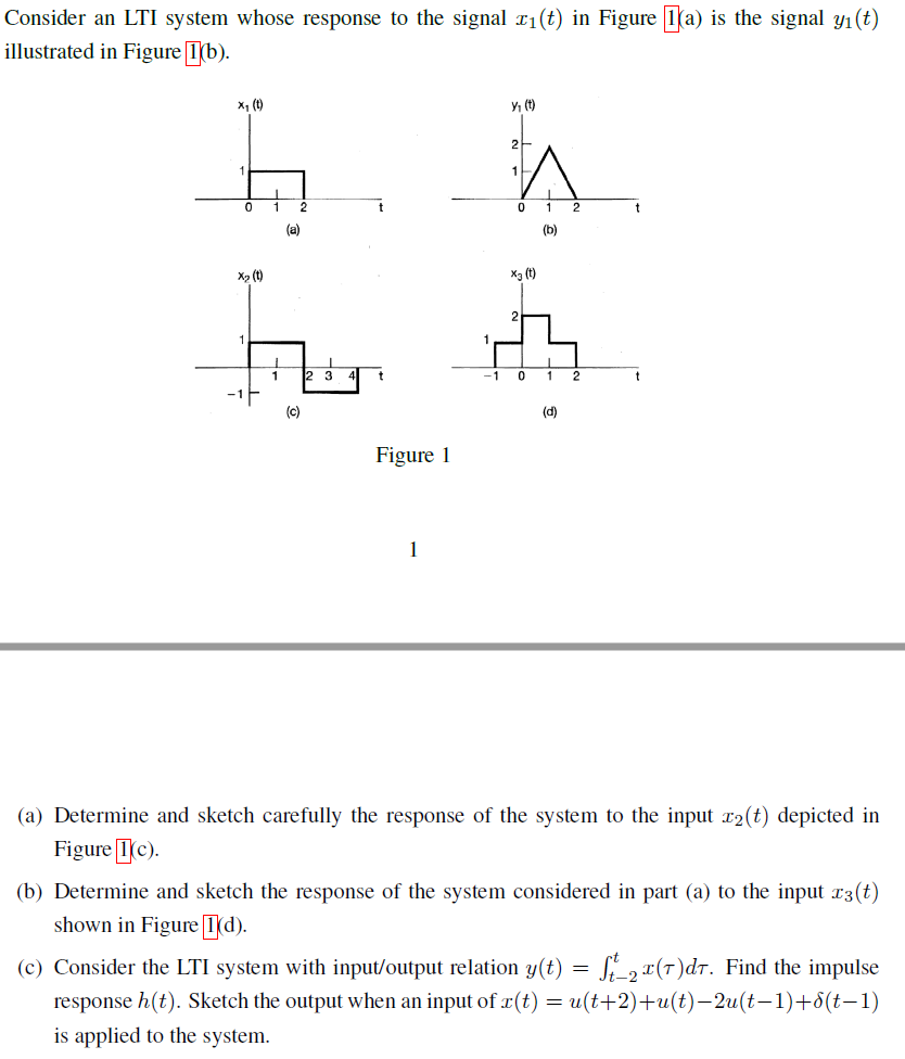 Solved Consider an LTI system whose response to the signal | Chegg.com