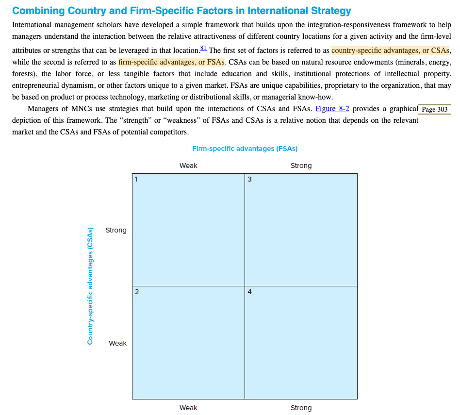 Solved Combining Country and Firm-Specific Factors in | Chegg.com