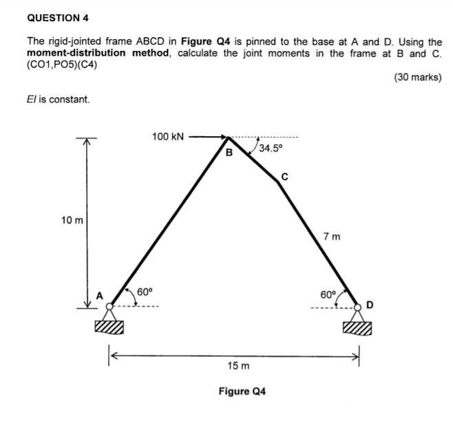 Solved QUESTION 4 The rigid-jointed frame ABCD in Figure Q4 | Chegg.com