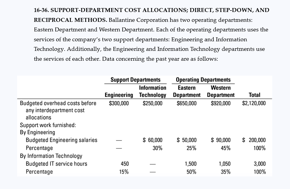 Solved 16-36. SUPPORT-DEPARTMENT COST ALLOCATIONS; DIRECT, | Chegg.com