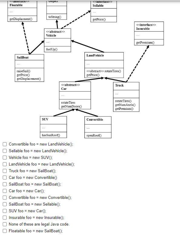 Solved vuje merce Floatable interface Sellable | Chegg.com