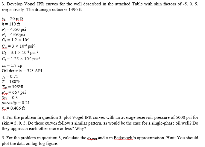 Solved 3. Develop Vogel IPR curves for the well described in | Chegg.com