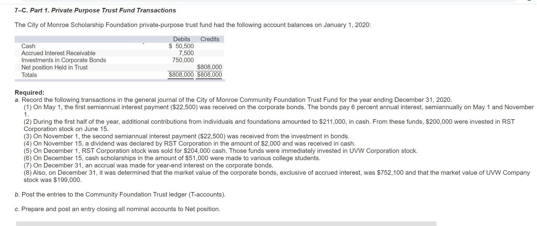 Solved 7-C. Part 1. Private Purpose Trust Fund Transactions | Chegg.com