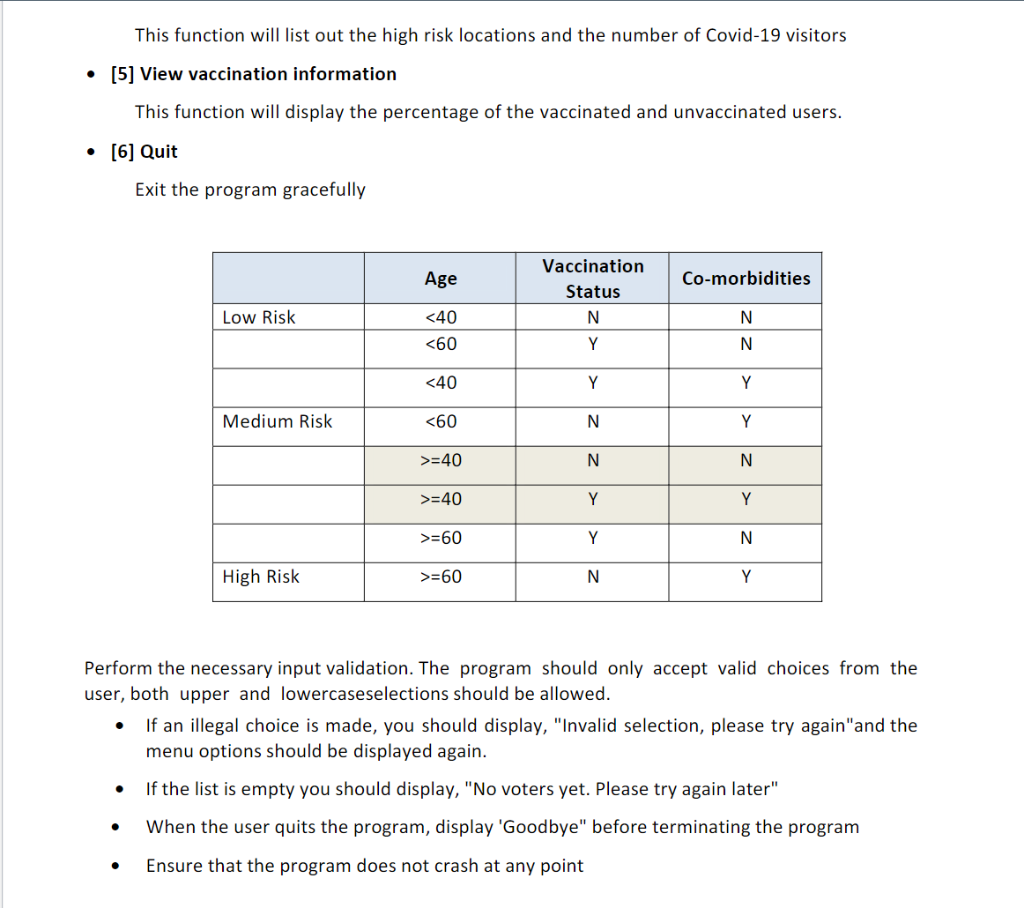 Solved Your program should display a menu providing options | Chegg.com