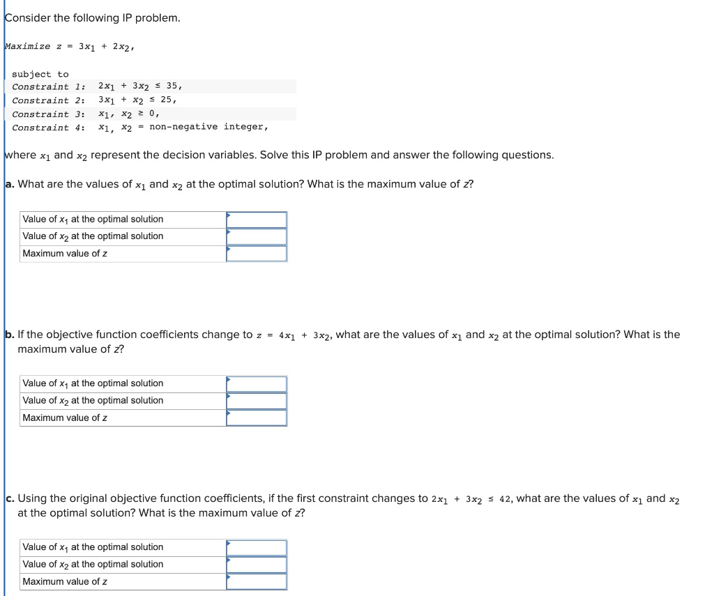 Solved Consider the following IP problem. Maximize | Chegg.com