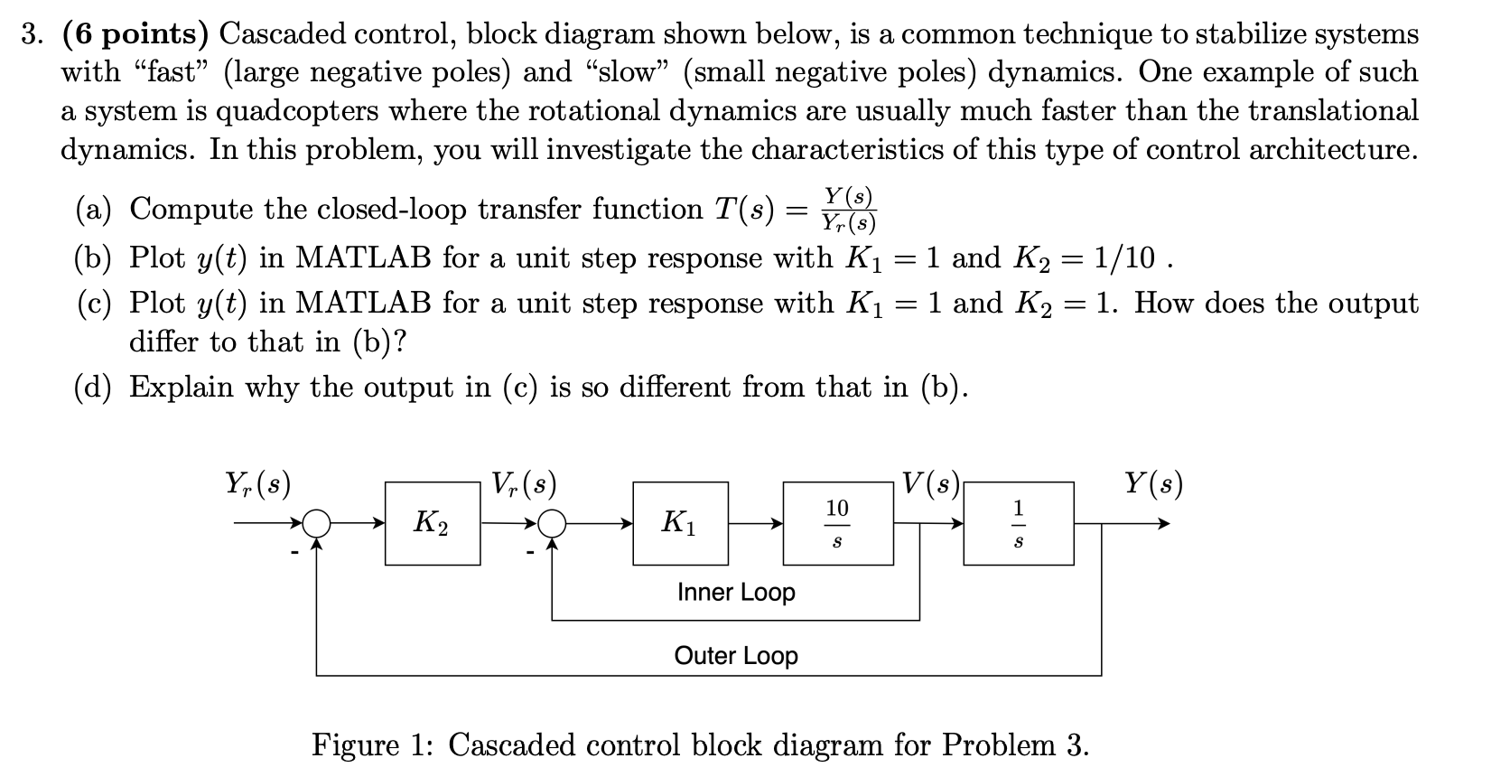 Solved 3. (6 points) Cascaded control, block diagram shown | Chegg.com