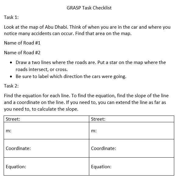 GRASP Task Checklist Task 1: Look at the map of Abu | Chegg.com