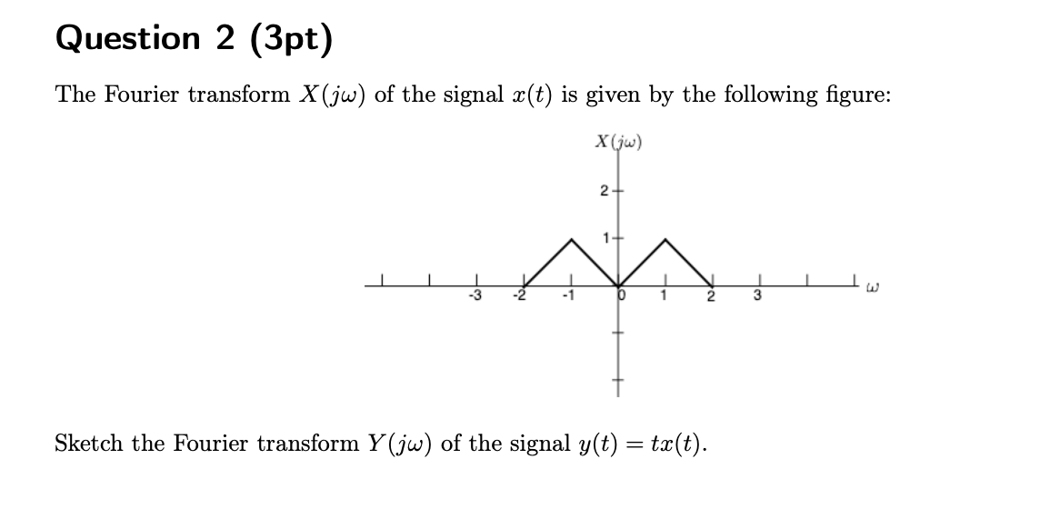 Solved Question 2 (3pt) The Fourier transform X (jw) of the | Chegg.com
