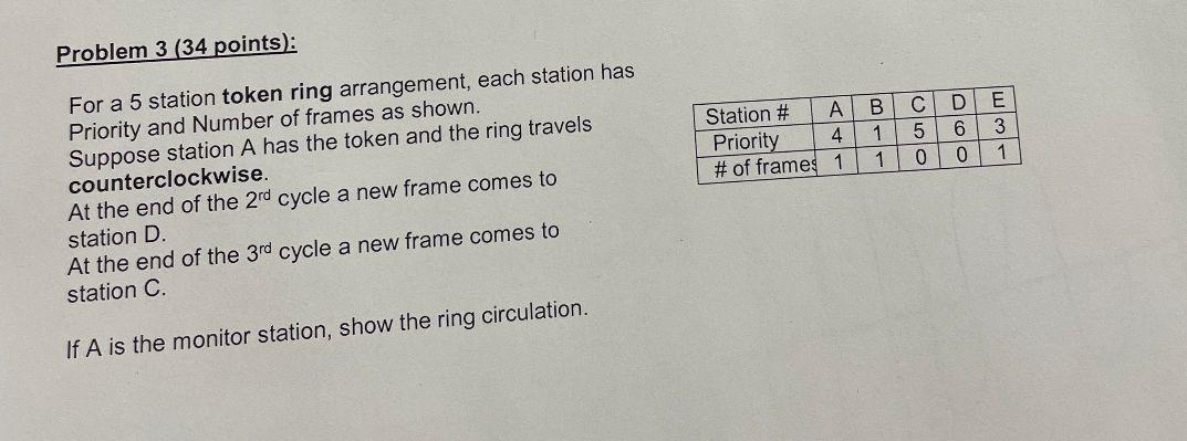 Problem 3 (34 points): D B 1 Station # А Priority 4 # | Chegg.com