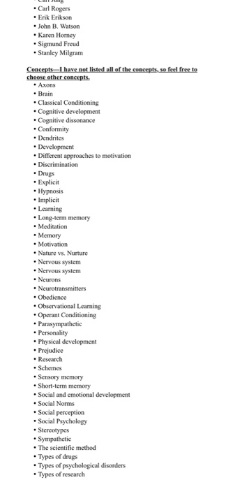 Solved Assignment 4 Concept Mapping Concept mapping is | Chegg.com