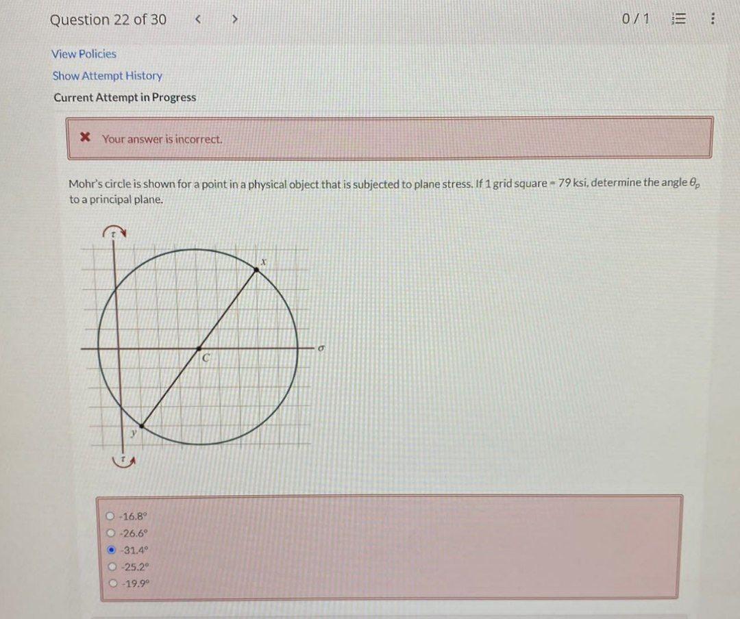 Solved Mohr's circle is shown for a point in a physical | Chegg.com