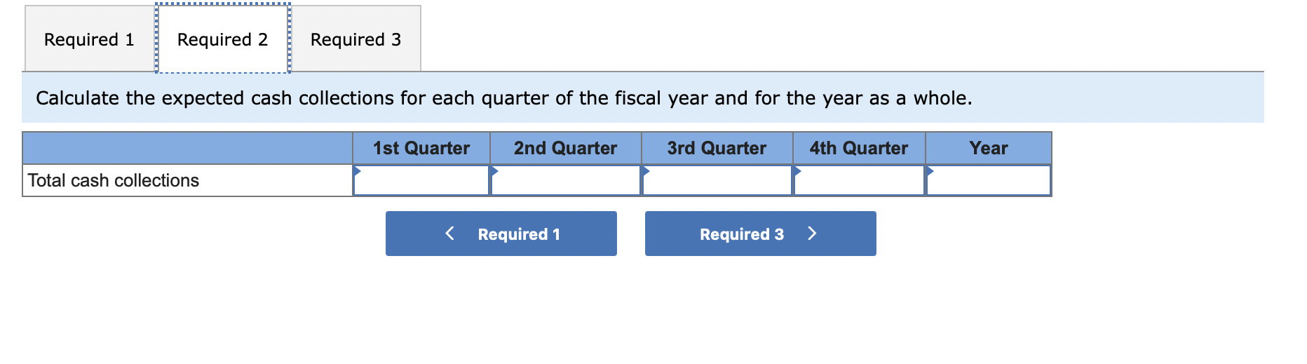 Solved Calculate the estimated sales for each quarter of the | Chegg.com