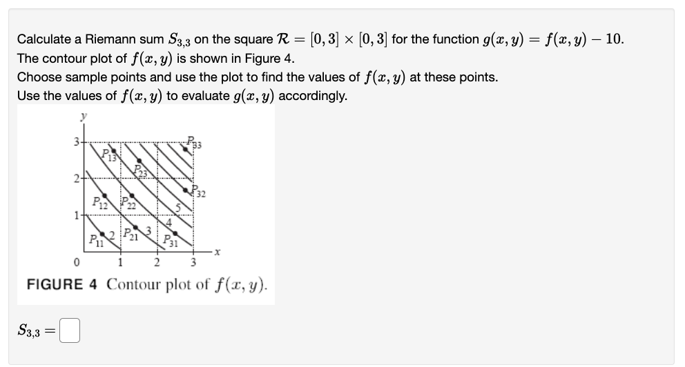 Solved Calculate a Riemann sum S3,3 on the square | Chegg.com