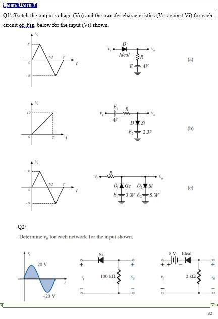 Solved Some of 7 Q1 Sketch the output voltage (Vo) and the | Chegg.com