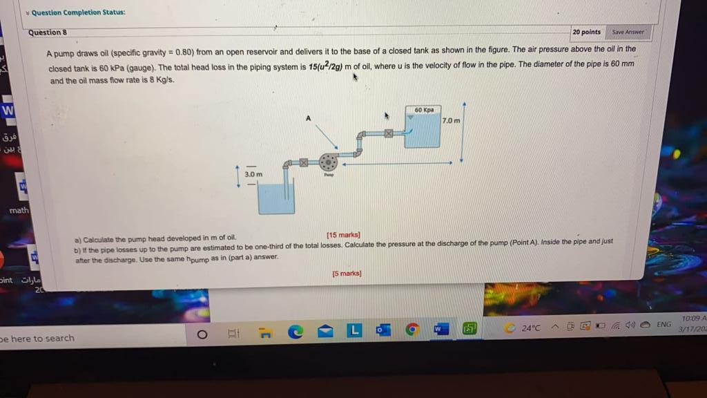 Solved A pump draws oil (specific gravity =0.80 ) from an | Chegg.com