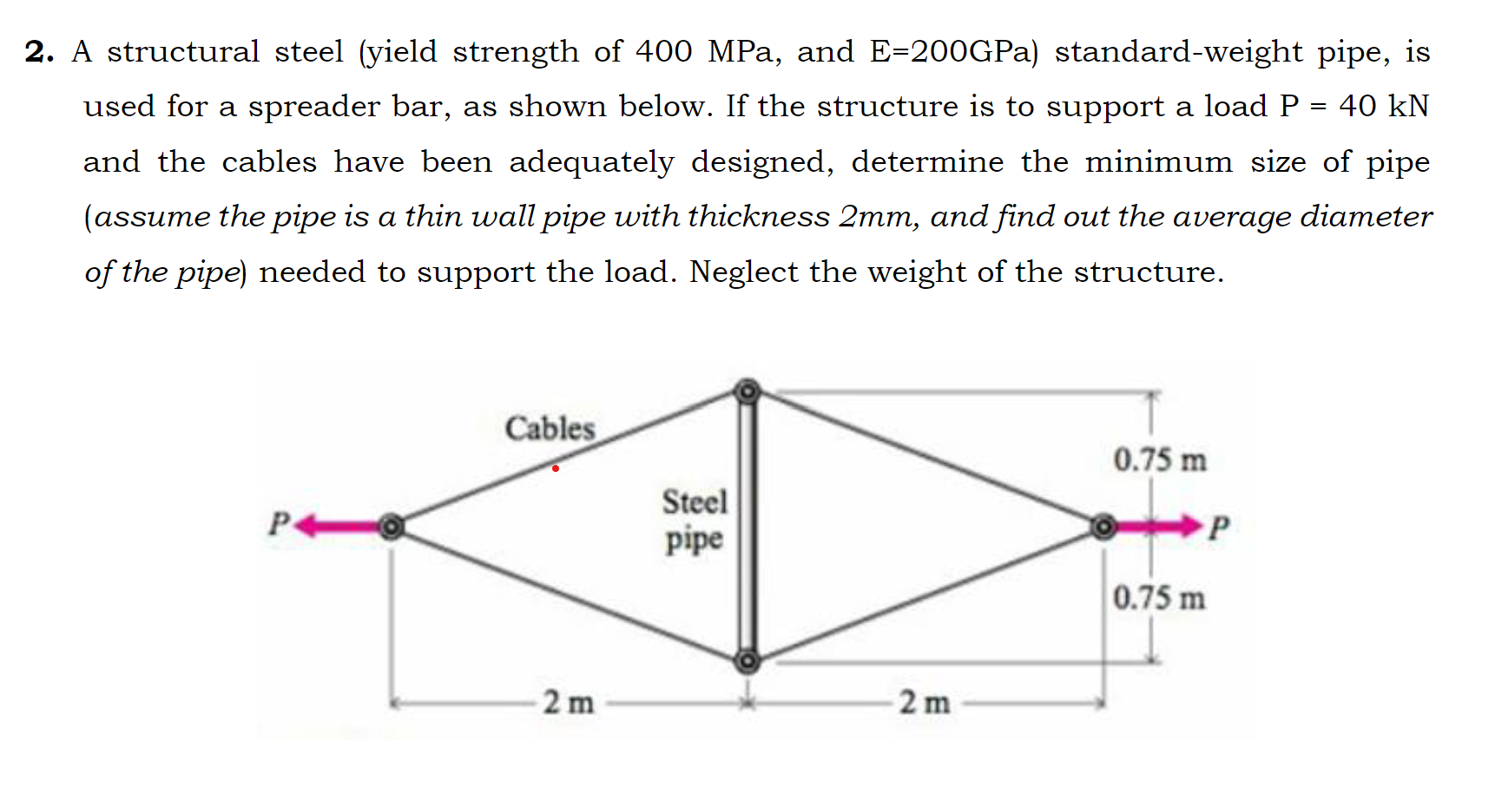 Solved 2. A structural steel (yield strength of 400MPa, and | Chegg.com