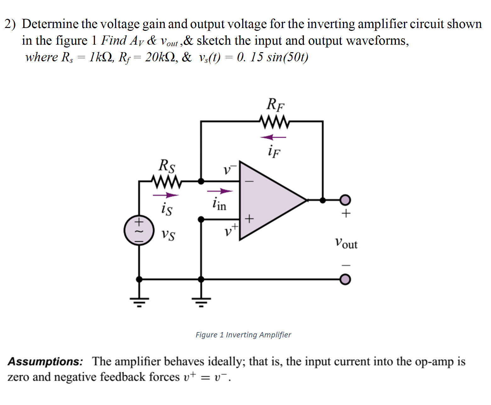 Solved Assumptions: The amplifier behaves ideally; that is, | Chegg.com