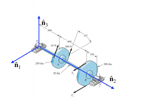 Solved 1. Draw the free body diagram of the shaft, | Chegg.com