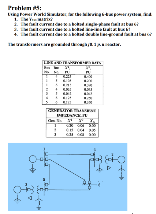 Solved Problem #5: Using Power World Simulator, for the | Chegg.com
