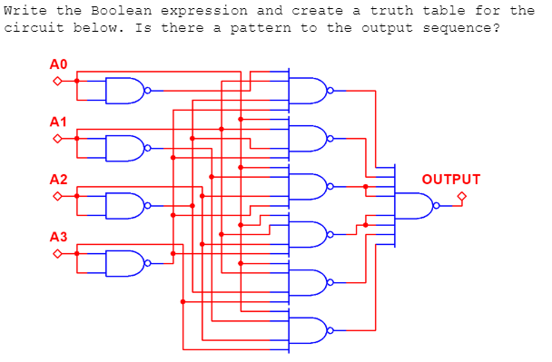 Solved Write The Boolean Expression And Create A Truth Table