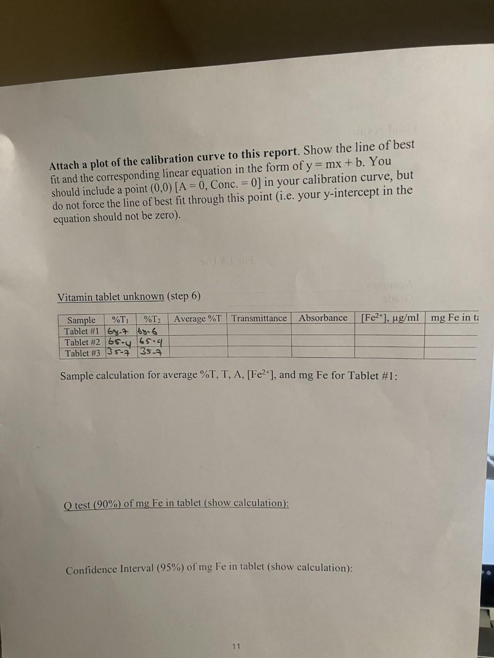 Attach a plot of the calibration curve to this | Chegg.com