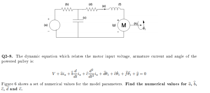 Part 1: Dartboard Positioning System The following | Chegg.com