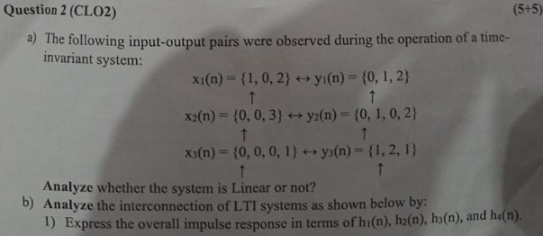 Solved Question 2 Clo2 55 A The Following Input Output 