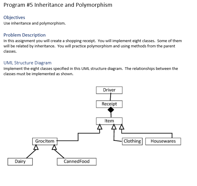 Program #5 Inheritance and Polymorphism Objectives | Chegg.com