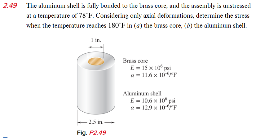 Solved 2.49 The aluminum shell is fully bonded to the brass | Chegg.com
