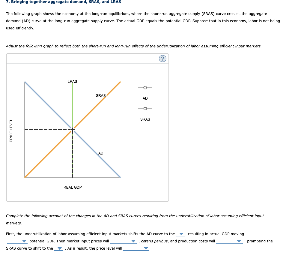 Solved 7. Bringing together aggregate demand, SRAS, and LRAS | Chegg.com