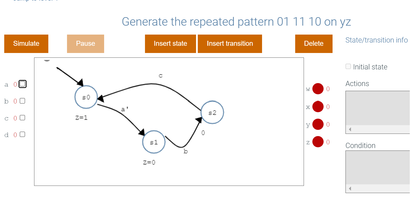 Generate the repeated pattern 01 11 10 on yz. Idicate | Chegg.com