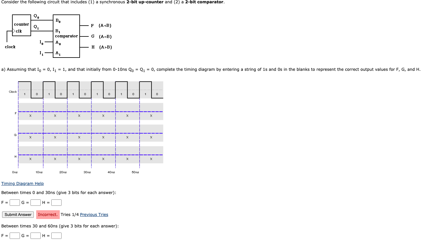 Solved Consider the following circuit that includes (1) a | Chegg.com