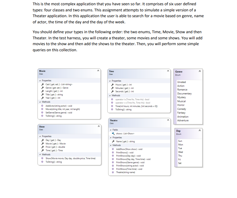 Solved This is the most complex application that you have | Chegg.com