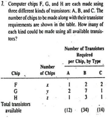 Solved Computer chips F, ﻿G, ﻿and H ﻿are each made | Chegg.com