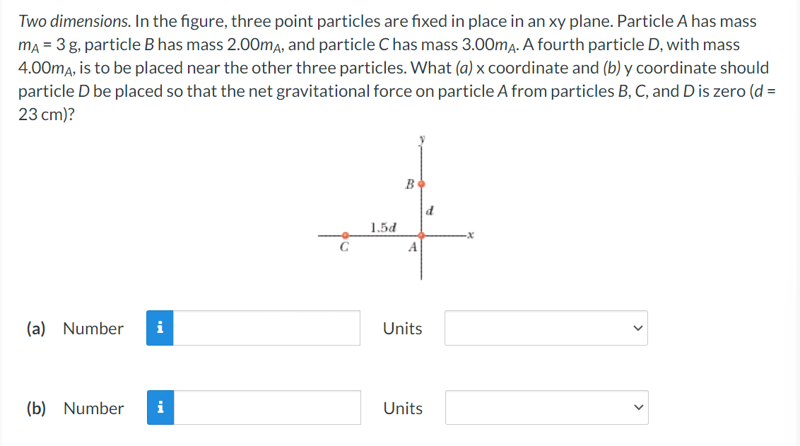 Solved Two dimensions. In the figure, three point particles | Chegg.com