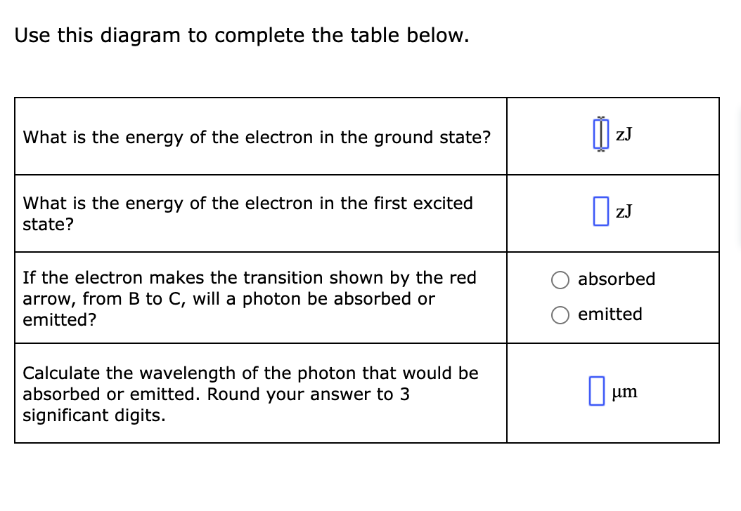 Solved -21 This energy diagram shows the allowed energy | Chegg.com